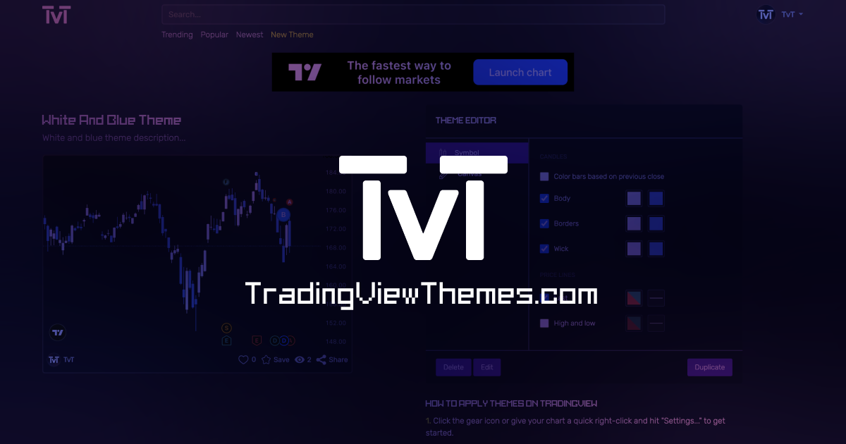 Dark TradingView Themes